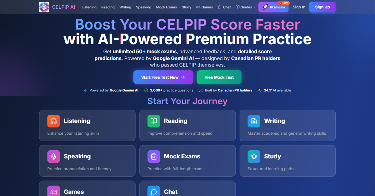 CELPIP Score Guide 2026 | Score Chart, CLB Levels & CRS Points